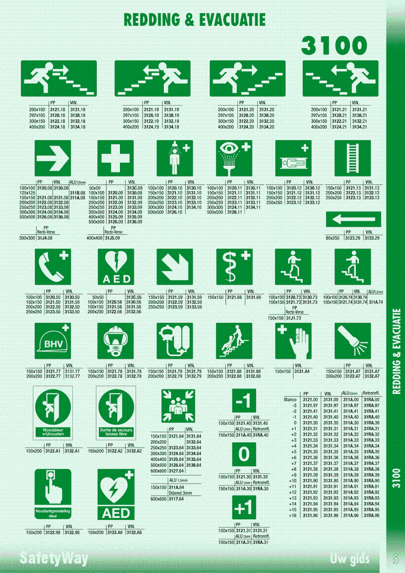 Calamiteitenplan? Documentenwacht | Calamiteitenservice | Bel direct: 055-5423147